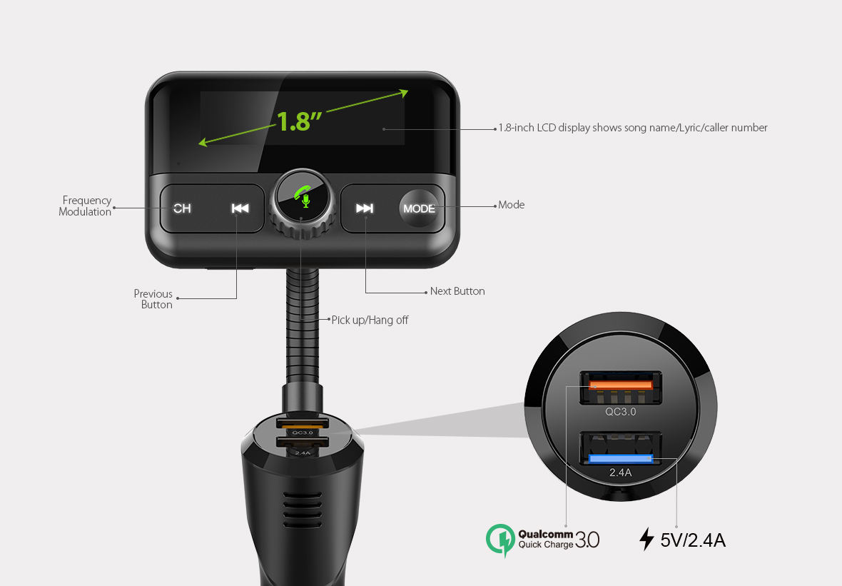 BT75S - Buy Product on Sage Human Electronics International CO., LTD
